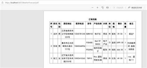 C 生成pdf iText 设置自定义字体和表格 turingguo 博客园