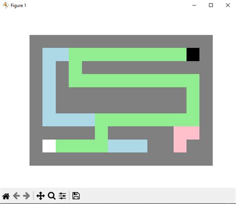 github lucianochag algoritmos de busqueda