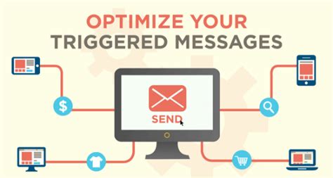 triggered messaging based on user activity clevertap