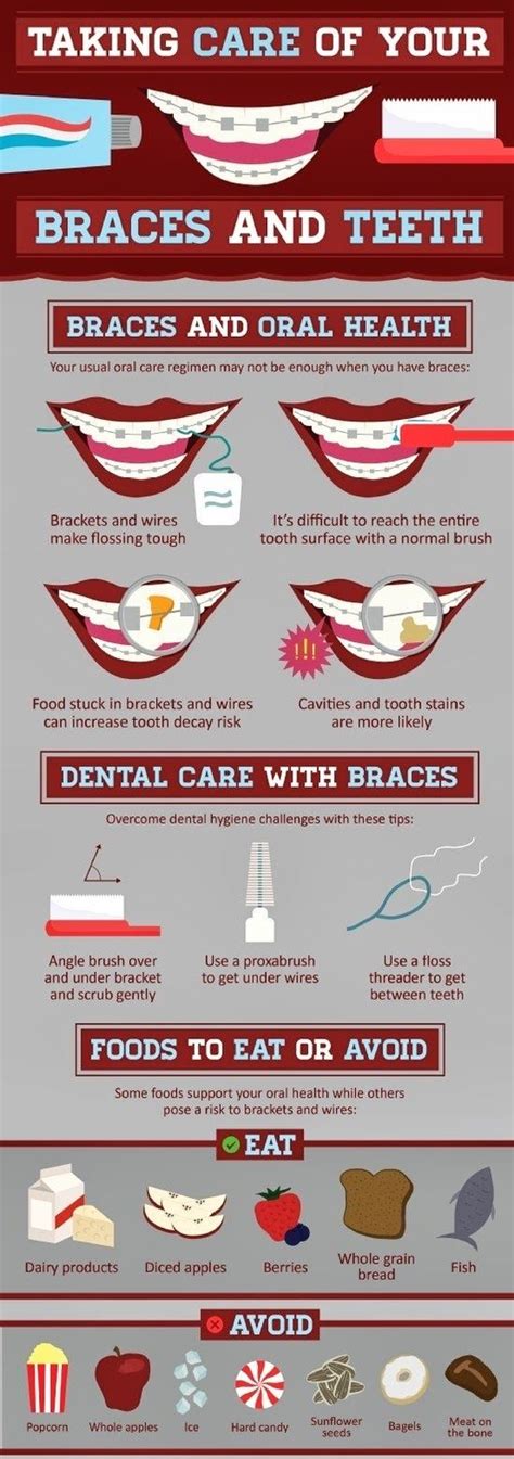 Taking Care Of Your Braces And Teeth Braces Care Tips How To Take