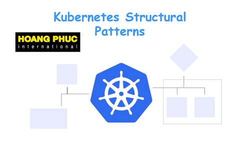 Kubernetes Patterns Structural Patterns Init Container Ai Design