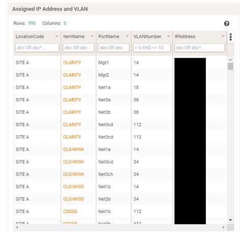 Sql Widget Assigned Ip Address And Vlan