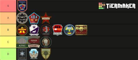 Counter Strike Global Offensive CS GO Official Maps Tier List Community Rankings TierMaker