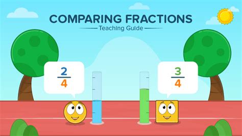 Comparing Fractions Fun2do Labs Comparing Fractions Fun2do Labs
