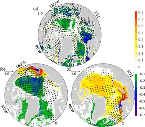 A Coefficients Of The Correlation Between Sea Level Anomalies And