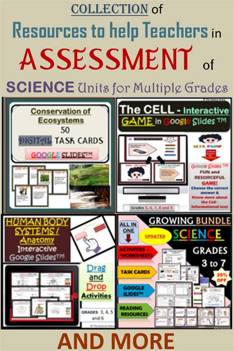Assessment Resources For Science Units Of Multiple Grades To Help Teachers Bundles Task Cards
