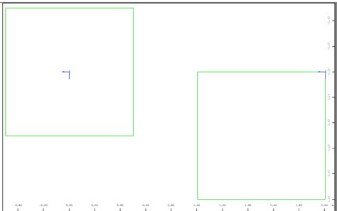 how to define reference point of user defined profile in cross section