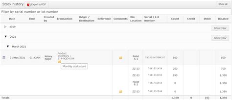 Inventory Adjustments And Stock Counts OpenBoxes Knowledge Base
