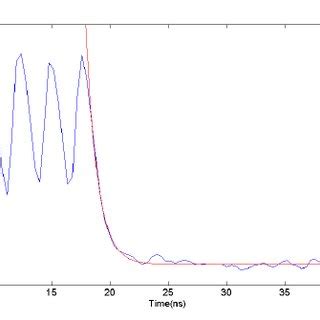 A Layout Of The IR Array Detector With Its Dimensions Red Pixels Are Download Scientific