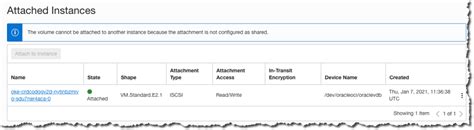 How To Use Portworx With The Oracle Container Engine For Kubernetes Oke Rons Blog