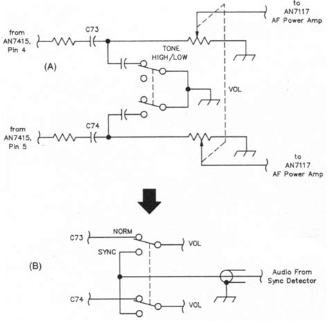A Synchronous Detector For Am Transmissions A Synchronous Detector For Am Transmissions