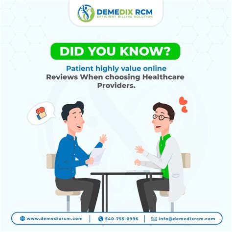 Medicalbilling Healthcareproviders Patientcare Onlinereviews Demedix Rcm