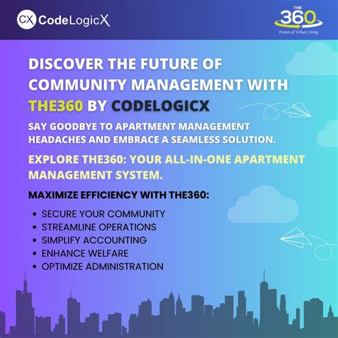 Codelogicx On Linkedin The360 Communitymanagement Codelogicxsolutions Codelogicx