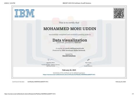 Datavisualization Ibm Certification Insights Datadriven Sql… Mohammed Mohiuddin