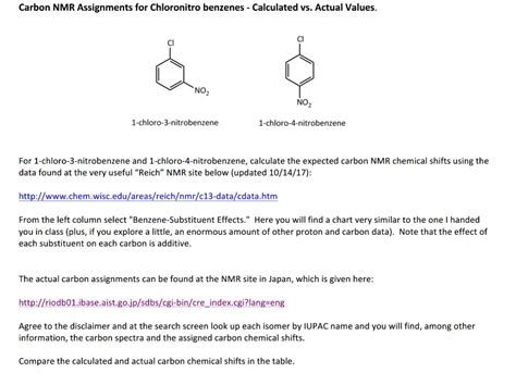 Solved Carbon Nmr Assignments For Chloronitro Benzenes