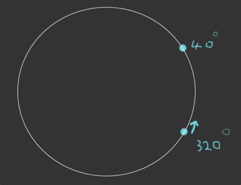 Trigonometry Getting The Start And End Angle Of Arcs Mathematics