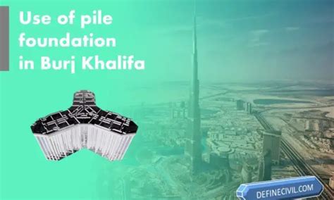 Difference Between Shallow And Deep Foundation Definecivil