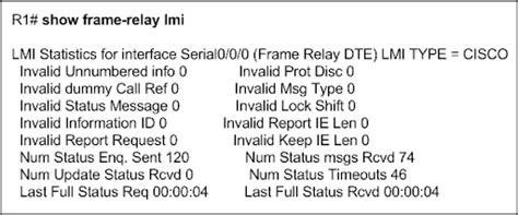 ccna exploration 4 module 3 exam answers version 4 0 ccna exam answers