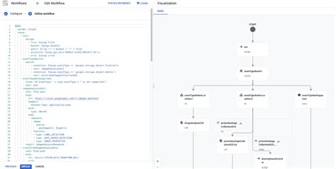 Orchestrating The Pic A Daily Serverless App With Workflows Google Cloud Blog