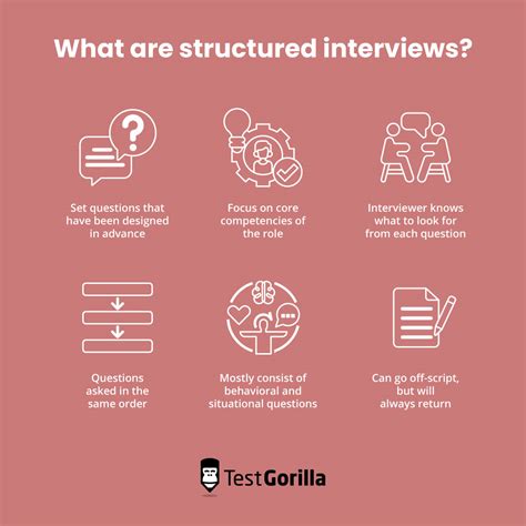 How Skills Based Hiring Can Help Close The Gender Application Gap Tg