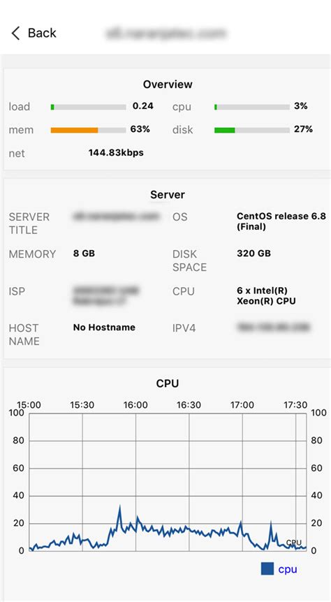 Serverstats