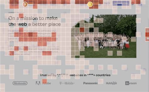 6 best landing page analysis tools for conversions vwo