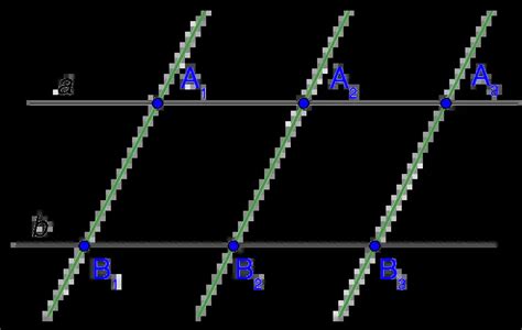 thales theorem formulation and example of solving the problem