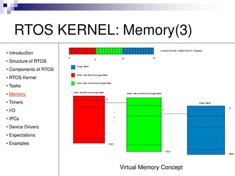Ppt Rtos Design And Implementation Powerpoint Presentation Free Download Id 4747025