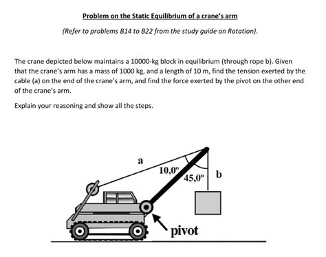 Solved Problem On The Static Equilibrium Of A Cranes Arm
