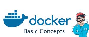 Docker Basic Concepts Accesto Blog
