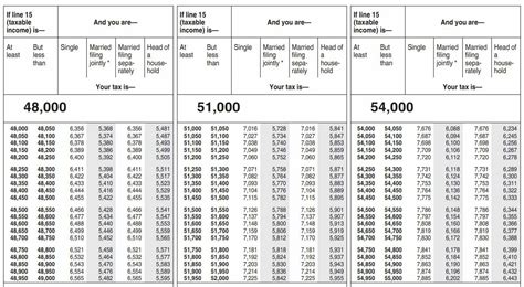 Nys Sales Tax Rate