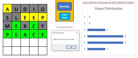 osman kazan on linkedin wordle vbaexcel businessanalytics tulane