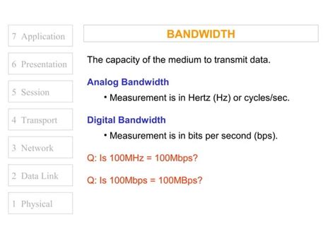 Computer Networks Osi Model Ppt