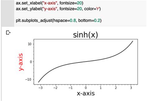 気象データ解析のためのmatplotlibの使い方チュートリアル 気象データ解析のためのmatplotlibの使い方チュートリアル