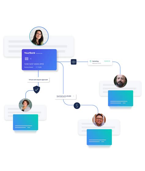 Virtual Card And Spend Management App Extend