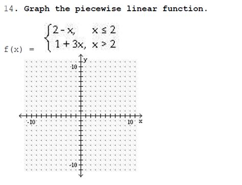 solved 13 graph the piecewise linear function