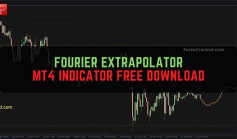 The Fourier Extrapolator Mt4 Indicator A Price Prediction Tool Free