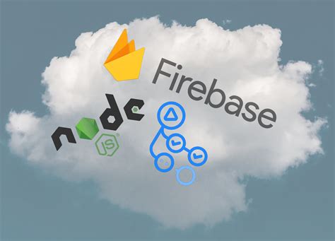 Cicd Agnostic Mono Repo Pipelines For Firebase Hosting Database