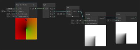 help with what i thought should be a simple uv calculation unity