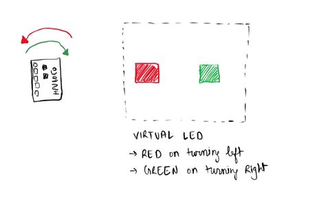 Need Help With Finding The Software To Make Virtual Leds And Pair Them