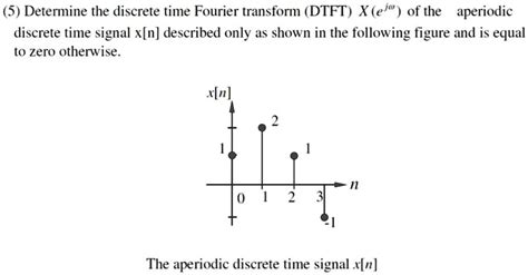 Solved 5determine The Discrete Time Fourier Transform Dtft Xe Of The