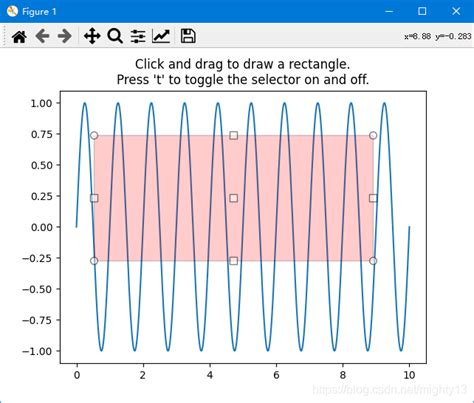 Matplotlib部件(widgets)之矩形选区(rectangleselector) Csdn博客 Matplotlib部件(widgets)之矩形选区(rectangleselector) Csdn博客