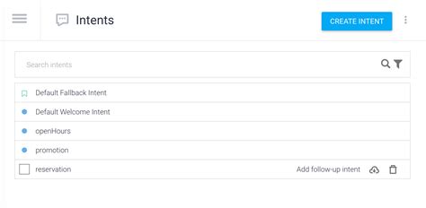 Tutorials How To Create A Simple Chatbot With Dialogflow No Coding