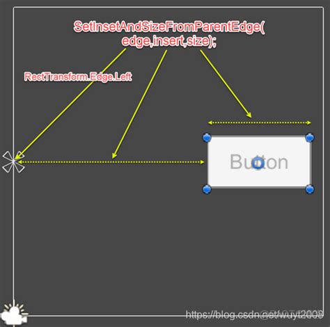unity2019学习：常用功能 recttransform脚本控制 51cto博客 unity2019设置脚本编辑器