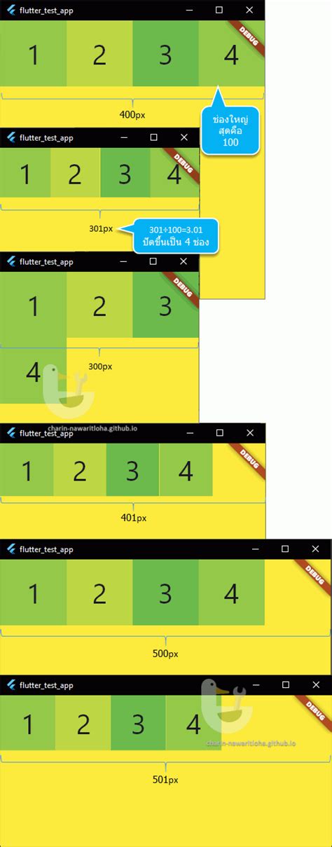 Flutter วิธีการใช้ Layout Gridview เบื้องต้น