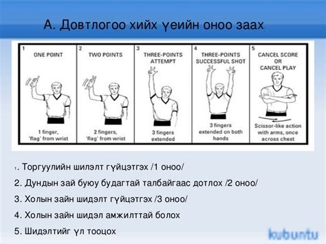 тамир