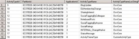 Creating Custom Activity Type Part 3 Myloveforsharepoint