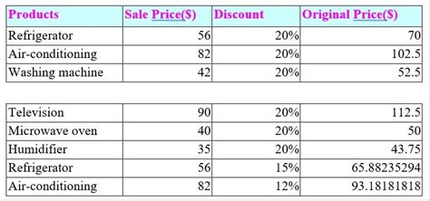 Quick Way To Split Table In Word
