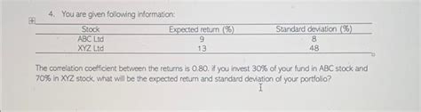 Solved 4 You Are Given Following Information Stock Abc Ltd