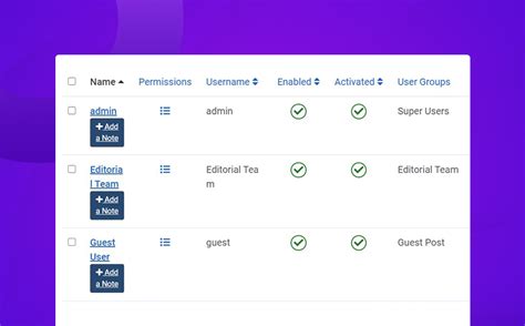 The All New Joomla Workflow Feature Explained JoomlArt